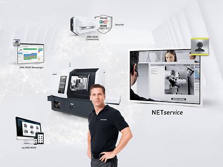NETservice by DMG MORI