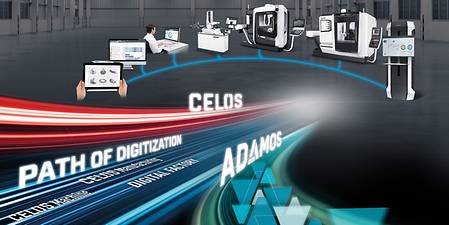 Heading towards the Digital Factory with “Open Connectivity” - DMG MORI USA