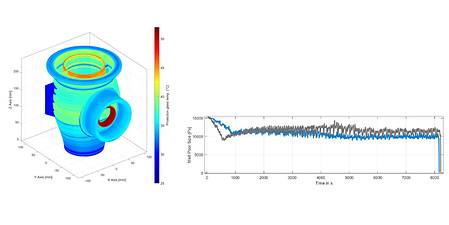 LASERTEC 125 DED hybrid - DMG MORI