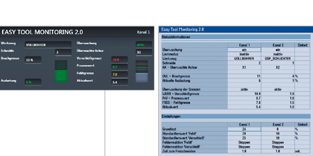 NTX 2500 - Turn & Mill Machines - DMG MORI