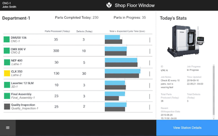 TULIP - Machine Monitoring Dashboards - DMG MORI