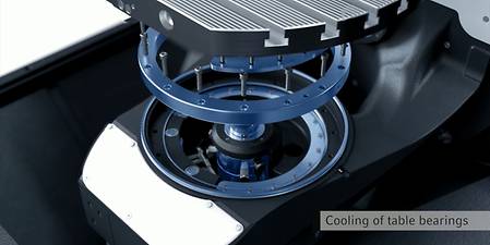 DMU 50 3rd Generation - DMG MORI