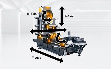 What is 5-Axis Machining? - Manufacturing Processes - DMG MORI