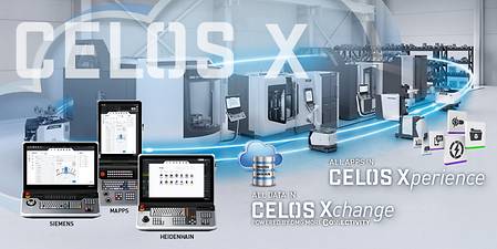 CELOS X Machine & Manufacturing - DMG MORI