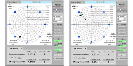 In-Machine Tool Balancing - Measuring cycles for milling and mill-turn ...