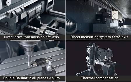 DMX 80 U - 5-axis milling - DMG MORI
